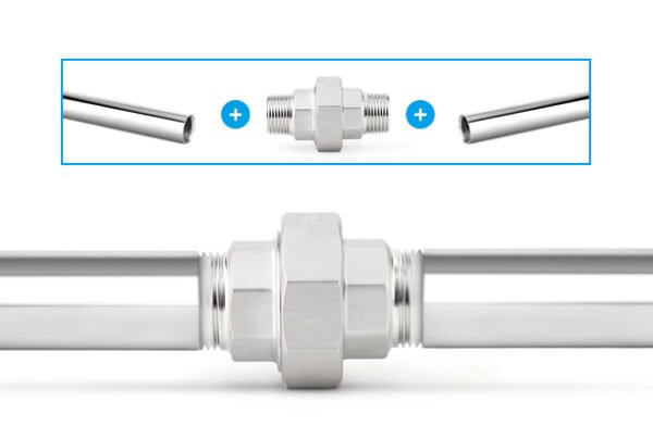 Understanding Pipe Fitting Unions: A Comprehensive Guide Hydraulic ...