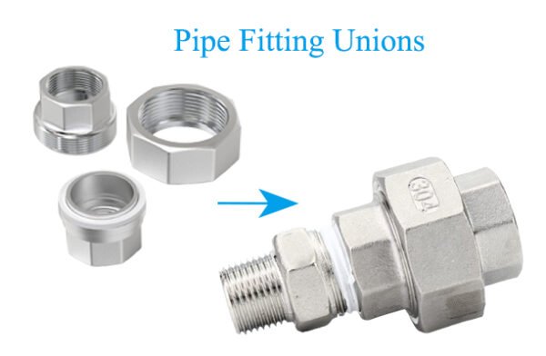 Understanding Pipe Fitting Unions: A Comprehensive Guide Hydraulic ...